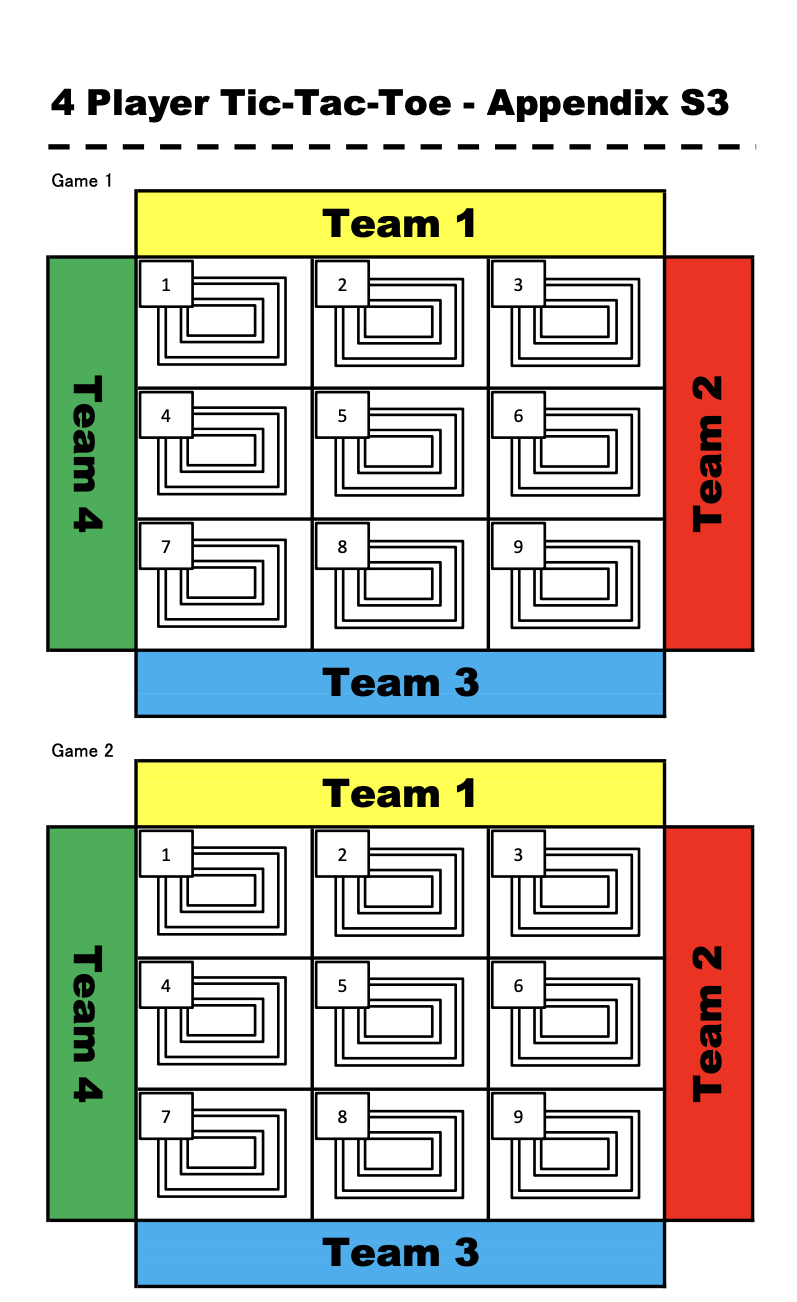 4 Player Tic-Tac-Toe – ESL classroom games