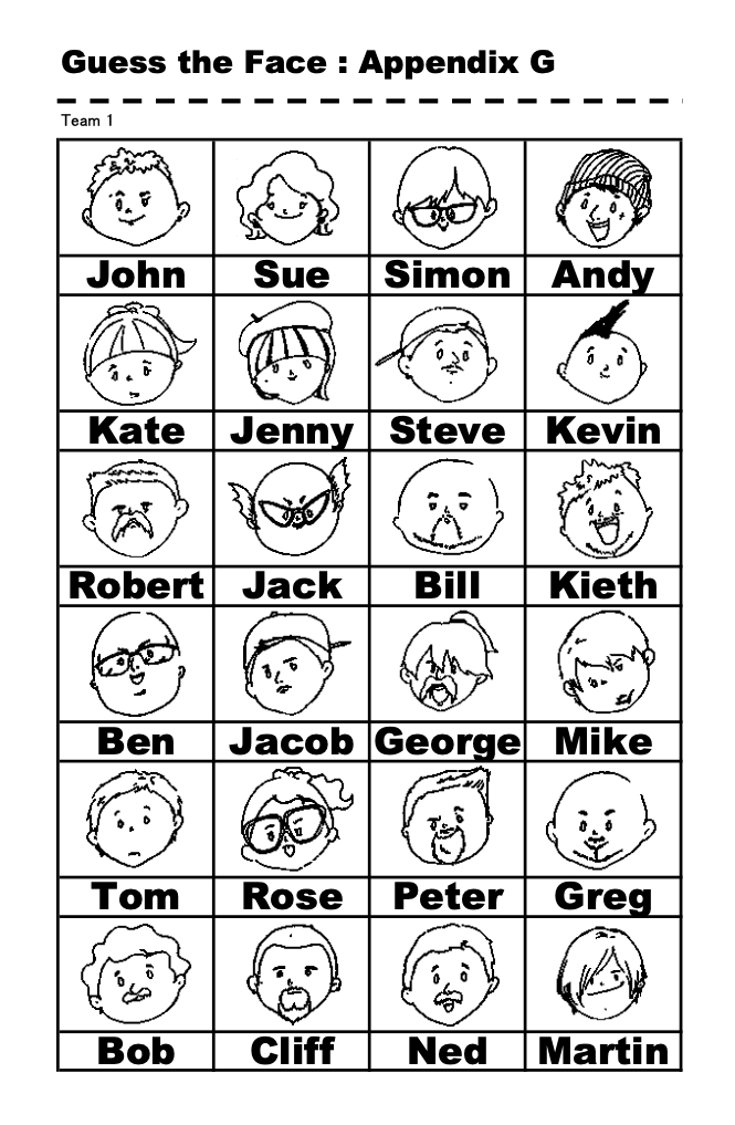 Guess the Face – ESL classroom games