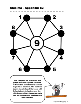 Shishima – ESL classroom games