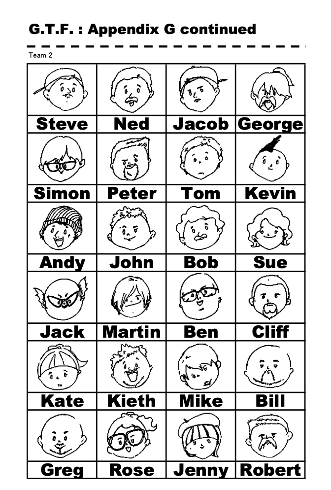 Guess the Face – ESL classroom games