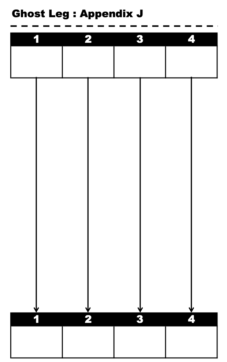 Ghost Leg (Amidakuji) – ESL classroom games