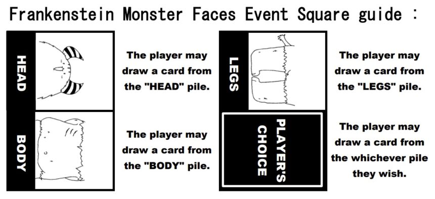 Frankenstein Monster Faces – ESL classroom games